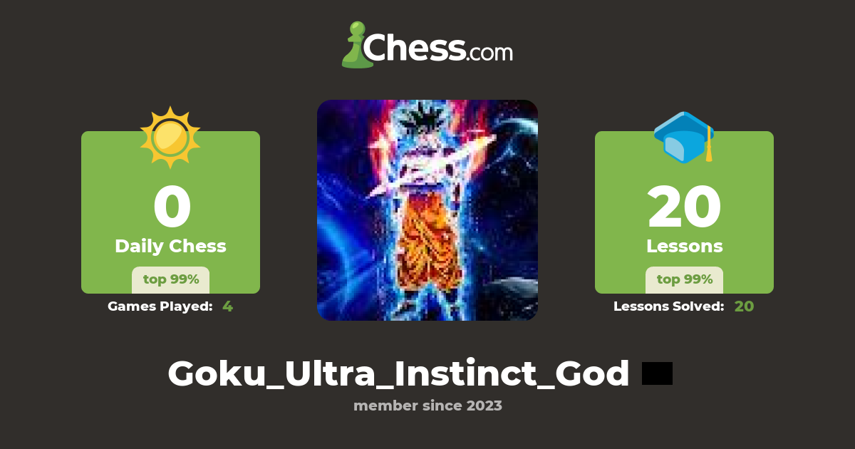 JESUS HERNANDEZ (Goku_Ultra_Instinct_God) - Chess Profile - Chess.com