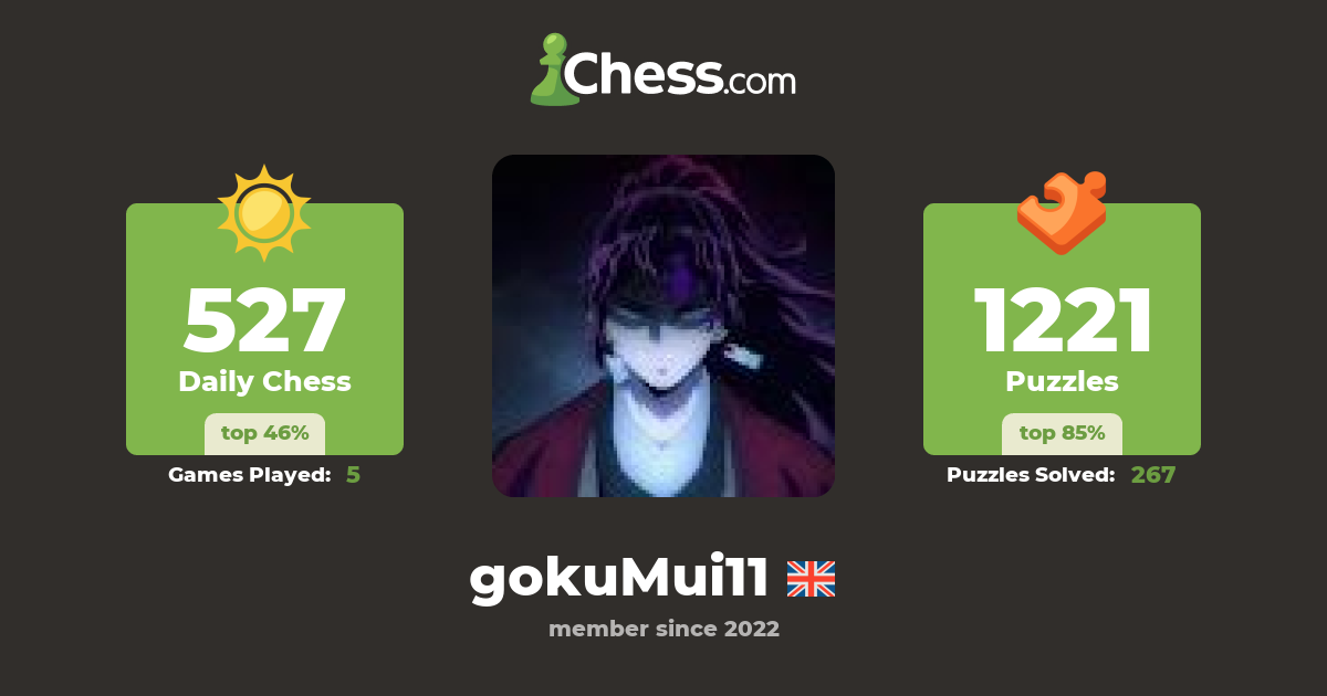 jake blatch (gokuMui11) - Chess Profile - Chess.com