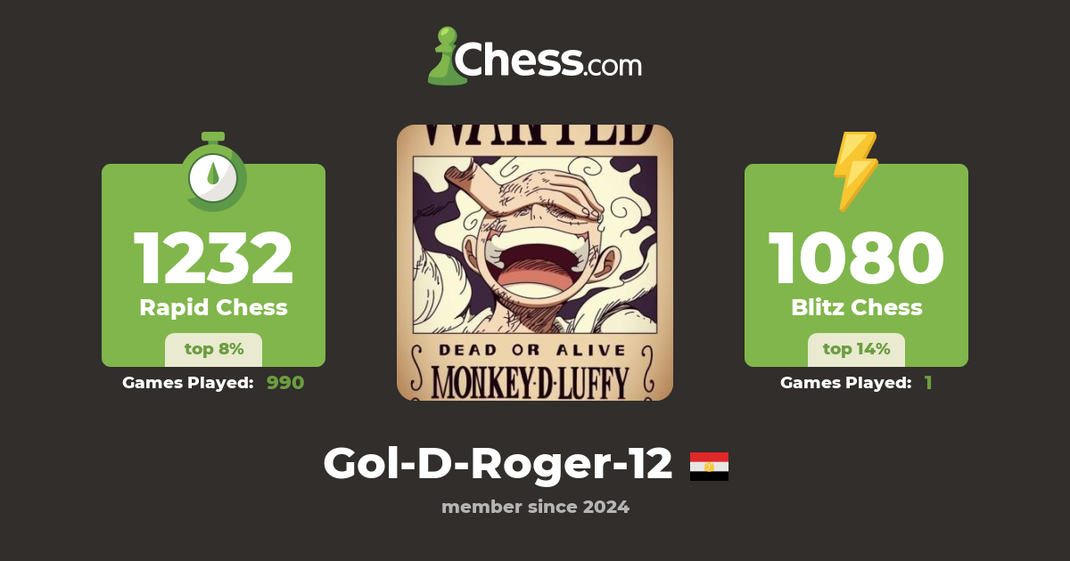 Gol-D-Roger-12 - Chess Profile - Chess.com