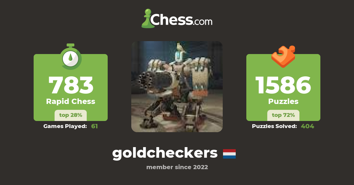 gold gamer (goldcheckers) - Chess Profile - Chess.com