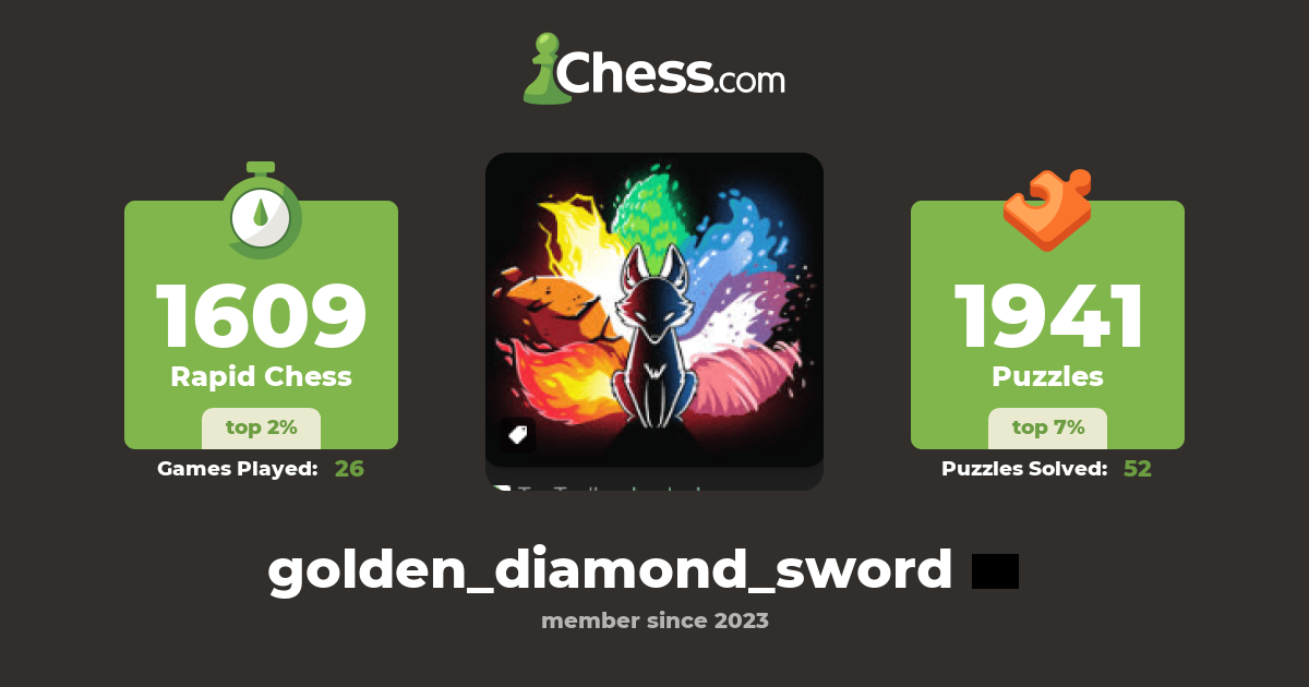 golden_diamond_sword (golden_diamond_sword) - Chess Profile - Chess.com