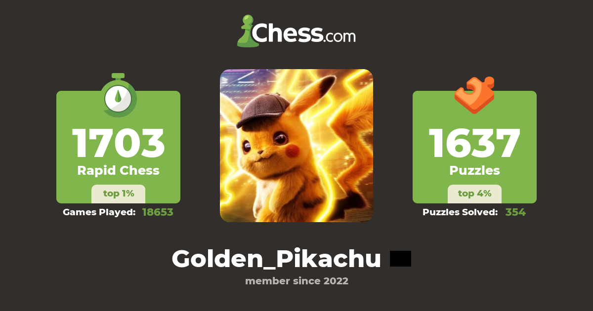 Golden_Pikachu - Chess Profile - Chess.com
