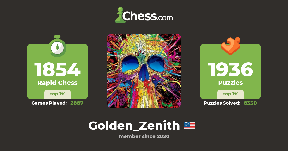 Golden_Zenith - Chess Profile - Chess.com