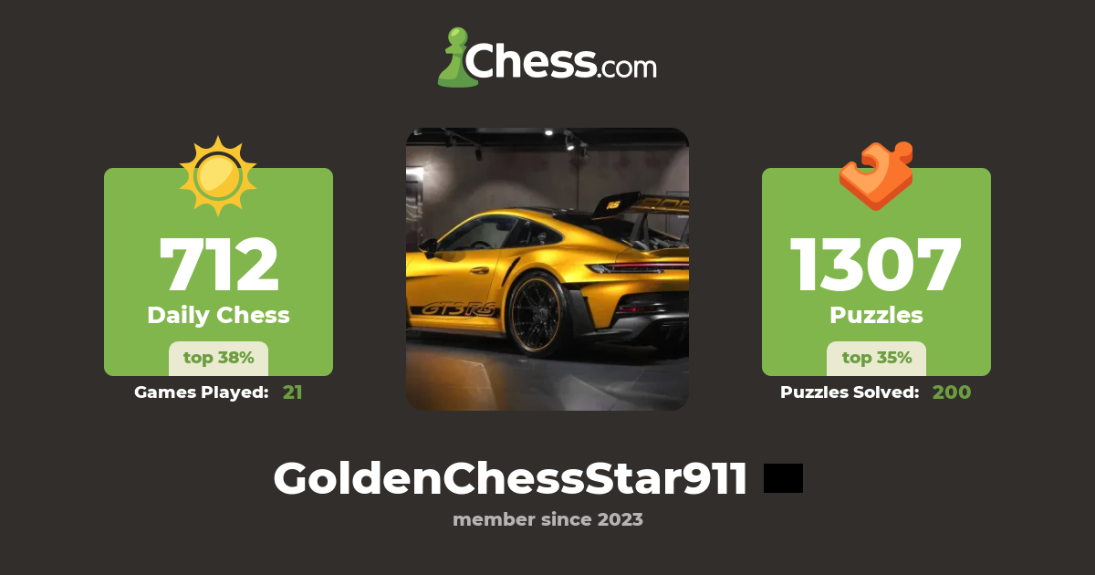 GoldenChessStar911 - Chess Profile - Chess.com