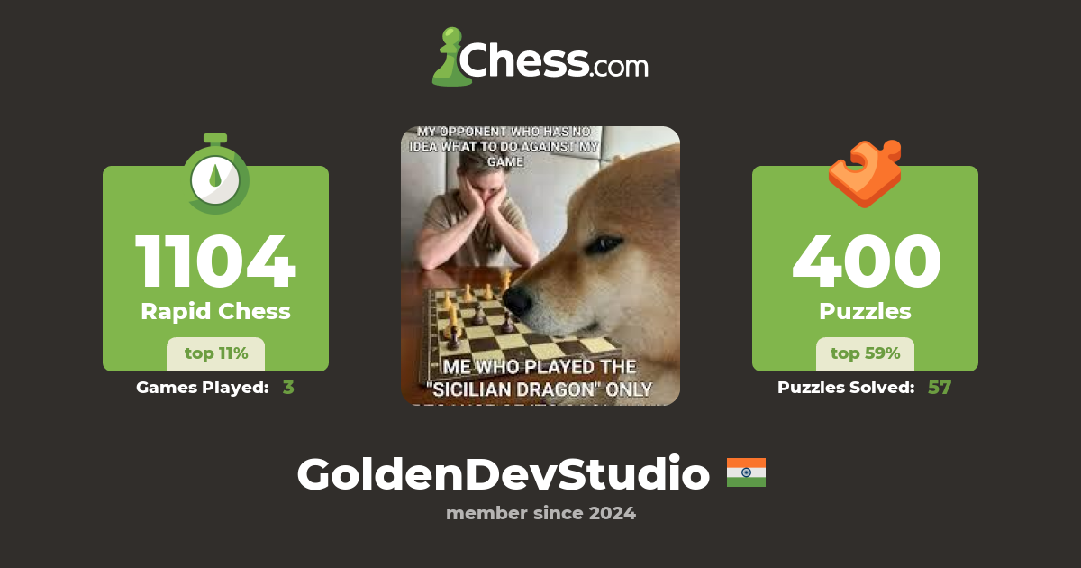 GoldenDevStudio - Chess Profile - Chess.com