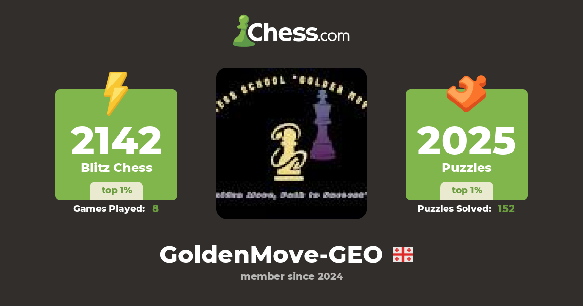 Golden Move (GoldenMove-GEO) - Chess Profile - Chess.com