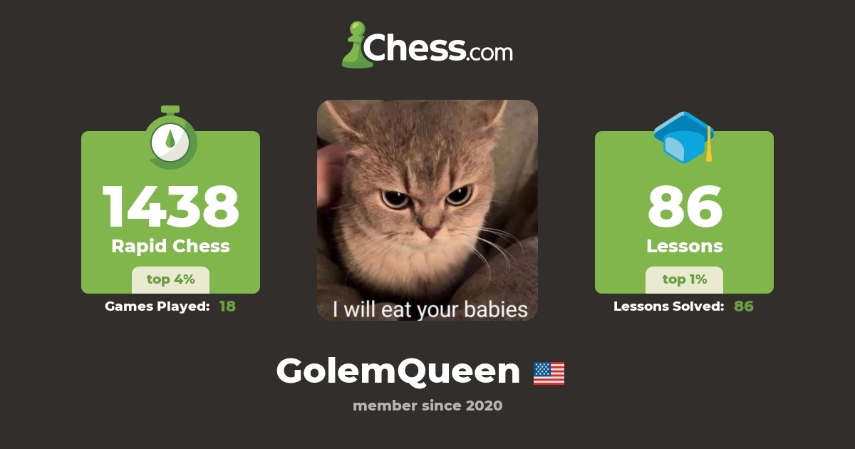 GolemQueen - Chess Profile - Chess.com