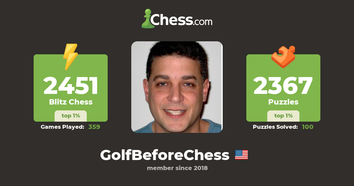 FM Chuck Adelman (GolfBeforeChess) - Chess Profile - Chess.com