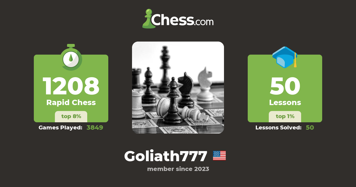 Goliath777 - Chess Profile - Chess.com