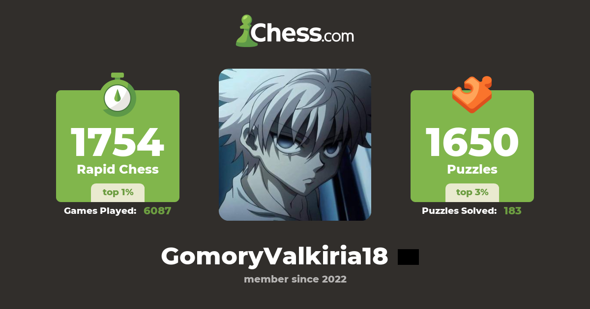 bart Simpsons (GomoryValkiria18) - Chess Profile - Chess.com