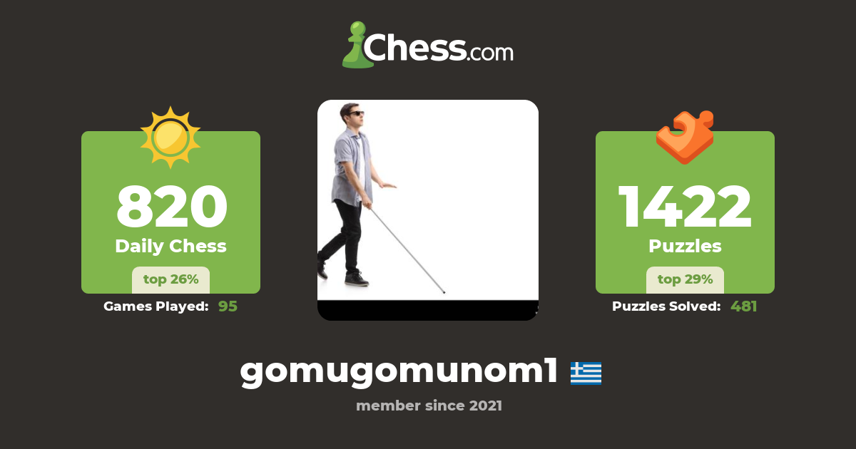 jkhkj kjhkj (gomugomunom1) - Chess Profile - Chess.com