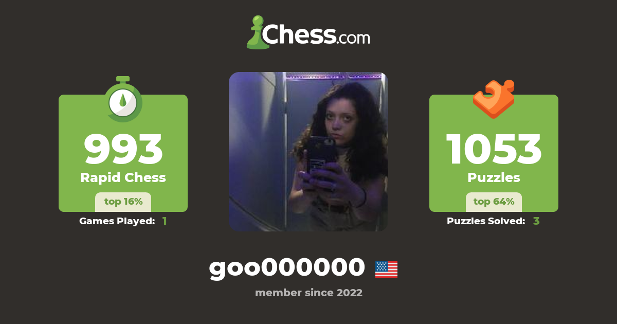 Nina Singleton-Spencer (goo000000) - Chess Profile - Chess.com