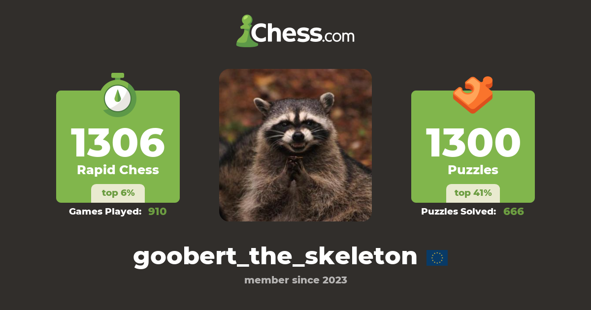 goobert_the_skeleton - Chess Profile - Chess.com