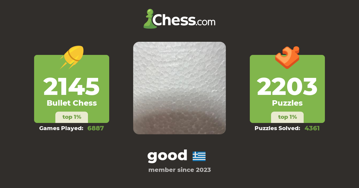 good - Chess Profile - Chess.com