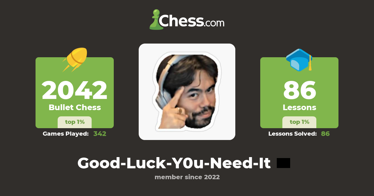 Good-Luck-Y0u-Need-It - Chess Profile - Chess.com