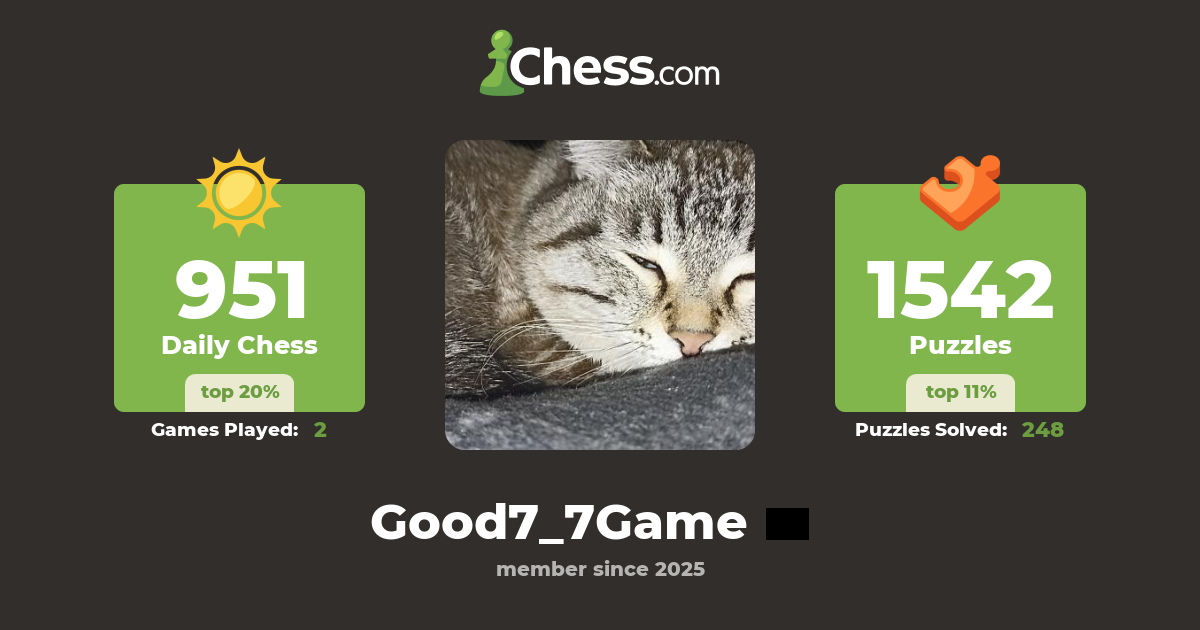 Good7_7Game - Chess Profile - Chess.com