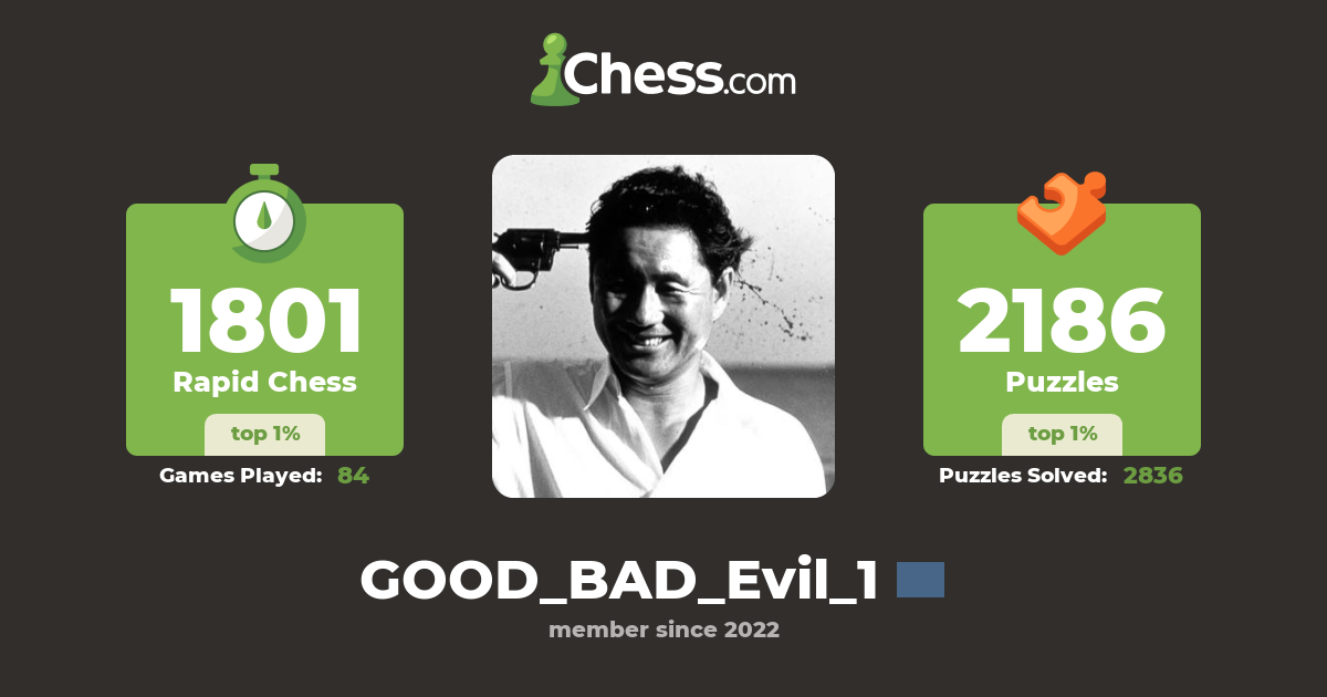 Семён (GOOD_BAD_Evil_1) - Chess Profile - Chess.com