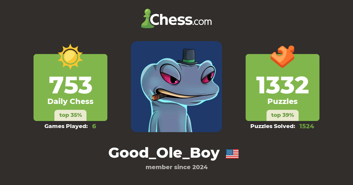 Good_Ole_Boy - Chess Profile - Chess.com