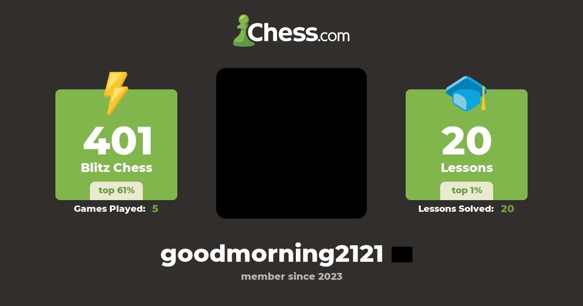 goodmorning2121 - Chess Profile - Chess.com