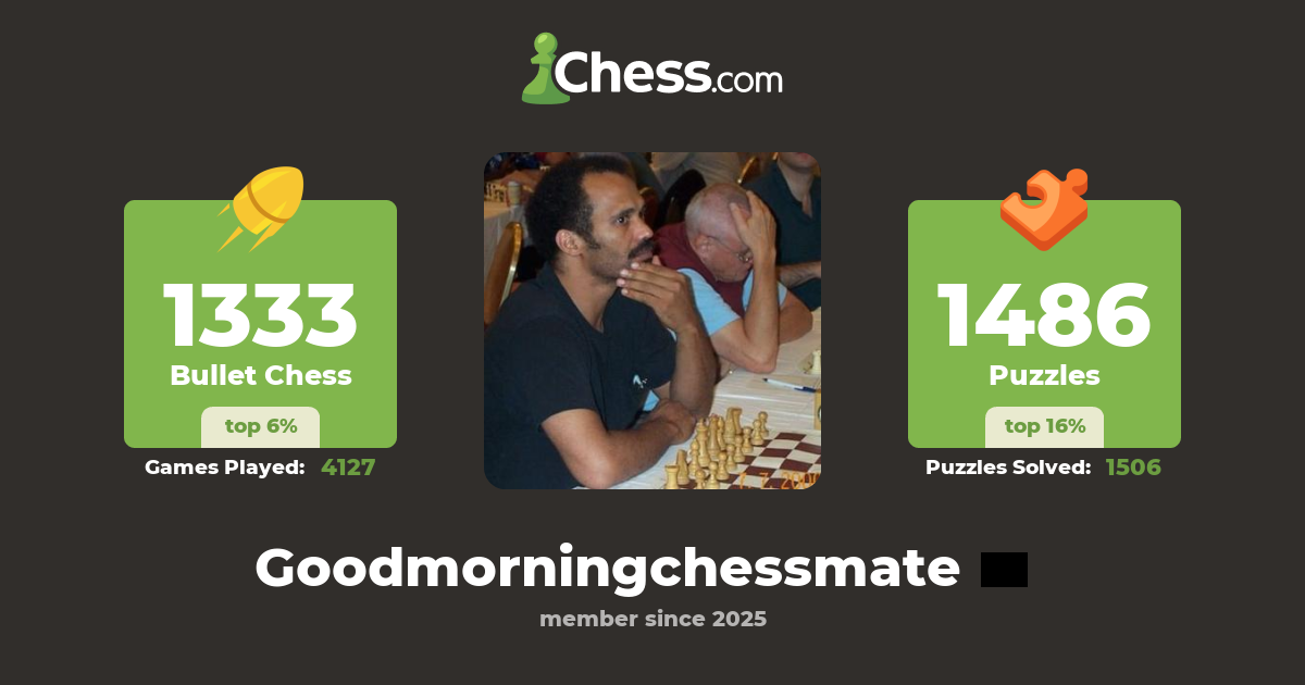 Goodmorningchessmate - Chess Profile - Chess.com