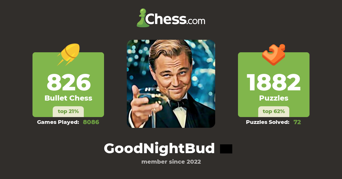 Jay Gatsby (GoodNightBud) - Chess Profile - Chess.com