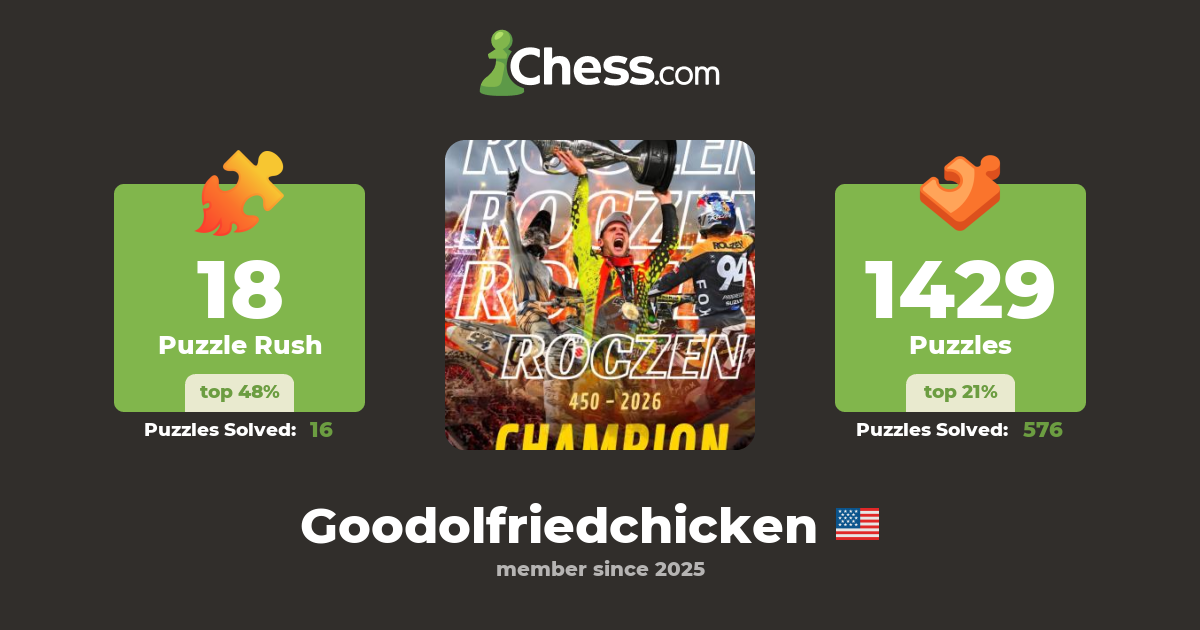 Goodolfriedchicken - Chess Profile - Chess.com