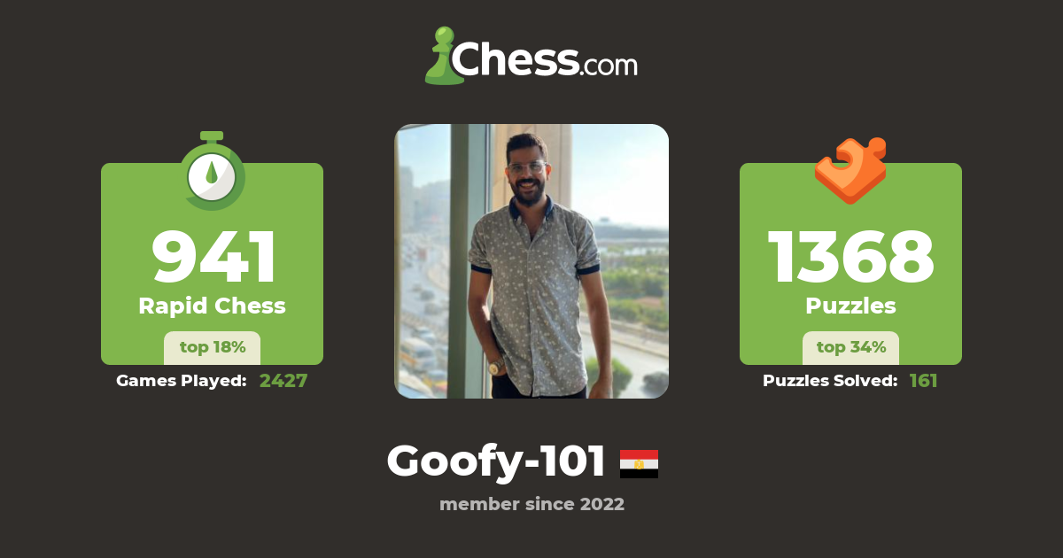 Ahmed (Goofy-101) - Chess Profile - Chess.com