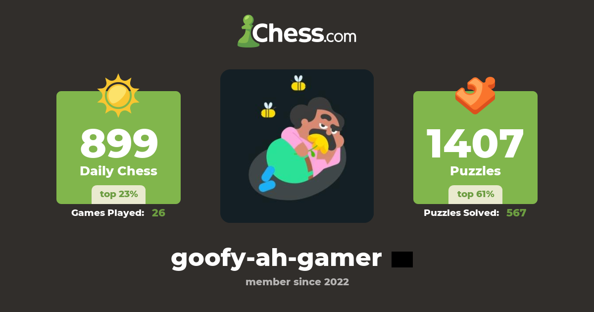Liam Aragon (goofy-ah-gamer) - Chess Profile - Chess.com