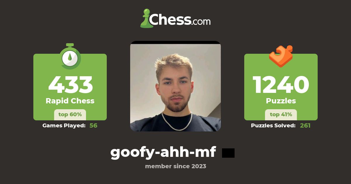 goofy-ahh-mf - Chess Profile - Chess.com