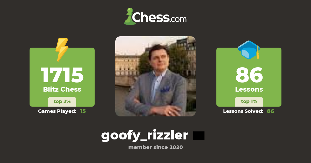 Slava Muller (goofy_rizzler) - Chess Profile - Chess.com
