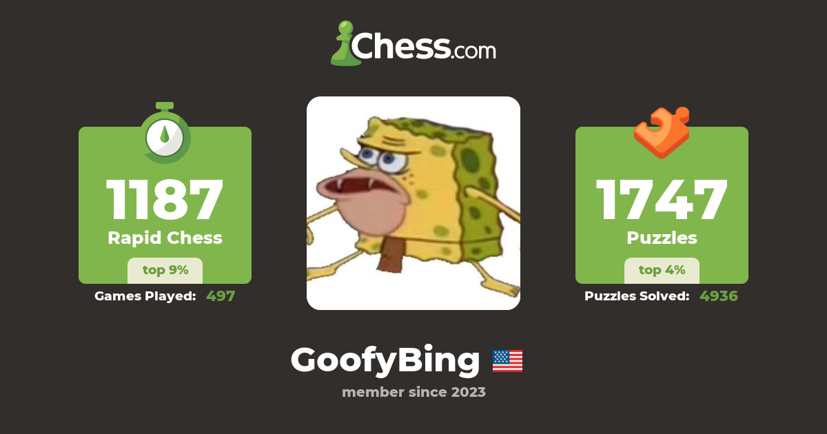 GoofyBing - Chess Profile - Chess.com