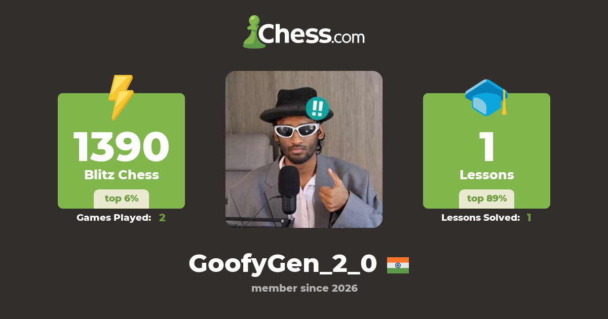 Goofygen payalugada (GoofyGen_2_0) - Chess Profile - Chess.com