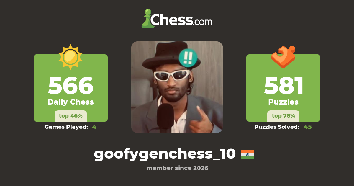 goofygenchess_10 - Chess Profile - Chess.com