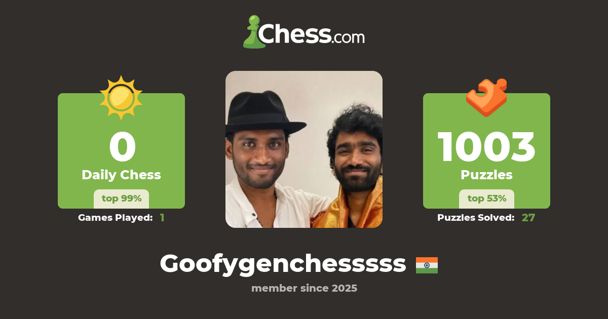 Not your goofy can't change username😭🥀💔 (Goofygenchesssss) - Chess ...