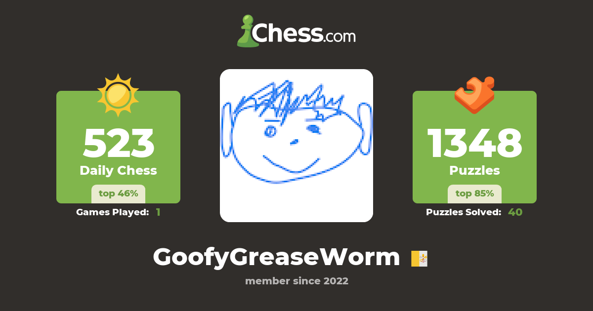 JACK BOGEMA (GoofyGreaseWorm) - Chess Profile - Chess.com