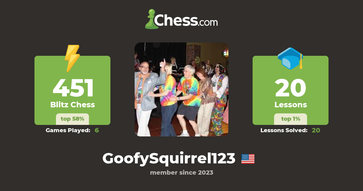 goofy squirrel (GoofySquirrel123) - Chess Profile - Chess.com