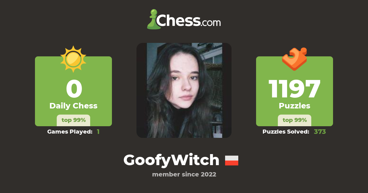 GoofyWitch - Chess Profile - Chess.com