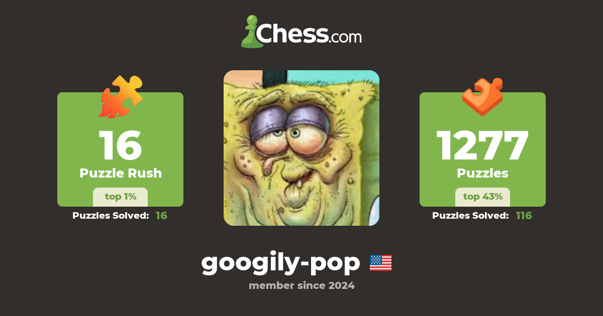 Damian Lagunas (googily-pop) - Chess Profile - Chess.com