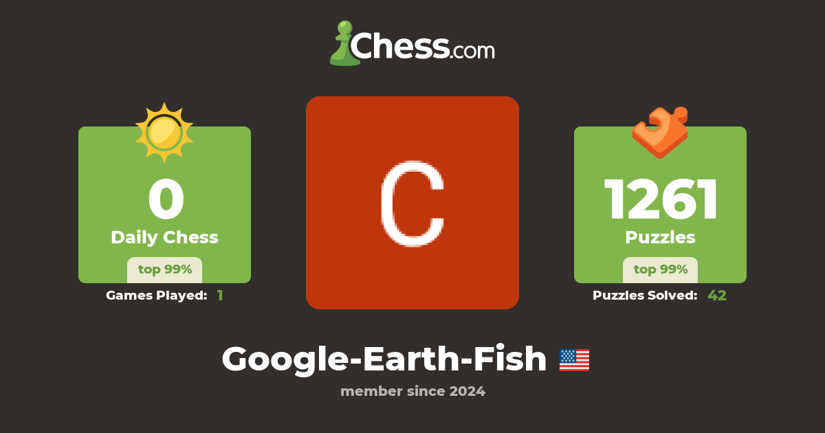 Colin Orlov (Google-Earth-Fish) - Chess Profile - Chess.com