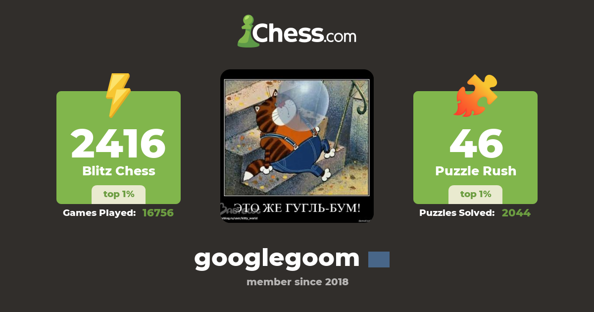 FM Artem Gulevich (googlegoom) - Chess Profile - Chess.com