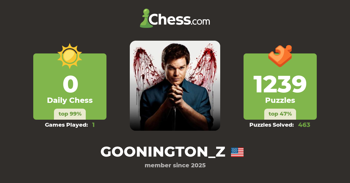 GOONINGTON_Z - Chess Profile - Chess.com