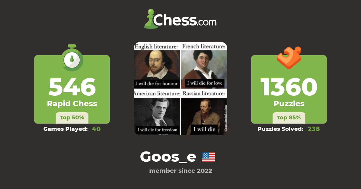 Goos_e - Chess Profile - Chess.com