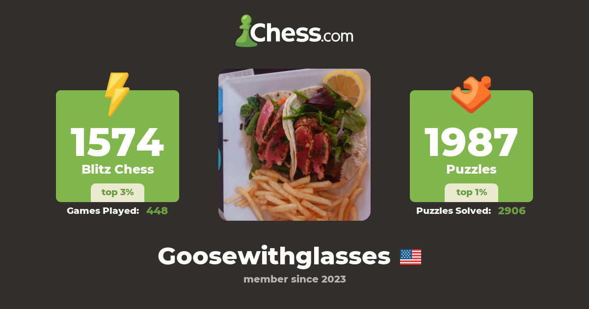 Goosewithglasses - Chess Profile - Chess.com