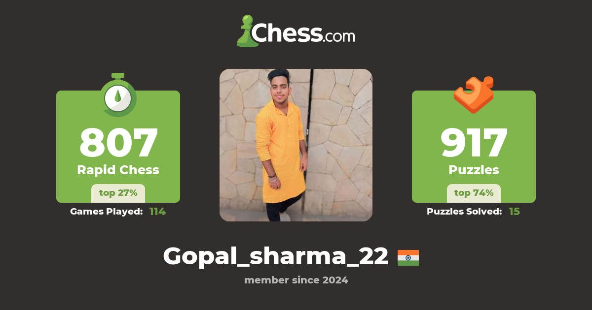 Gopal_sharma_22 - Chess Profile - Chess.com