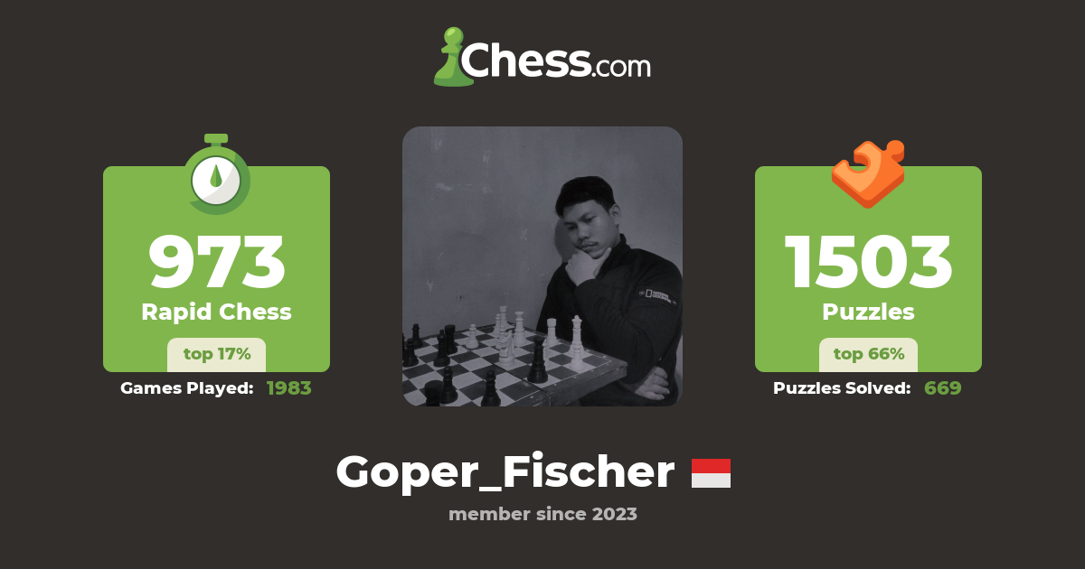 Goper_Fischer - Chess Profile - Chess.com
