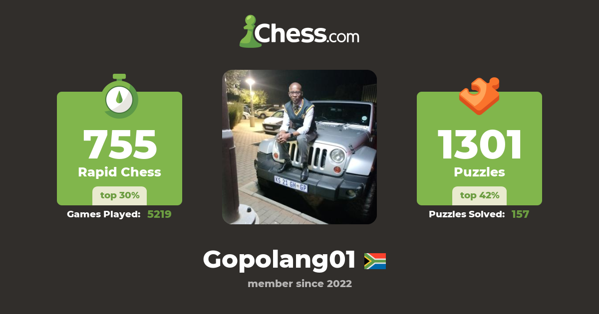 Thomas louw (Gopolang01) - Chess Profile - Chess.com