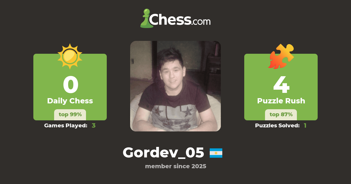 Ale Lambrese (Gordev_05) - Chess Profile - Chess.com