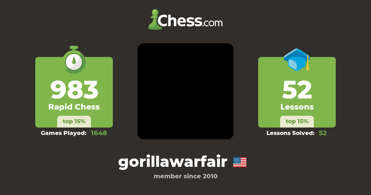gorillawarfair - Chess Profile - Chess.com