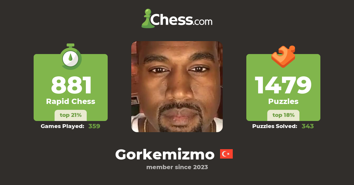 Gorkemizmo - Chess Profile - Chess.com