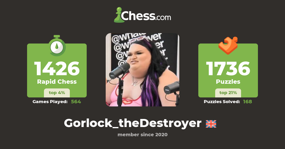 Gorlock_theDestroyer - Chess Profile - Chess.com